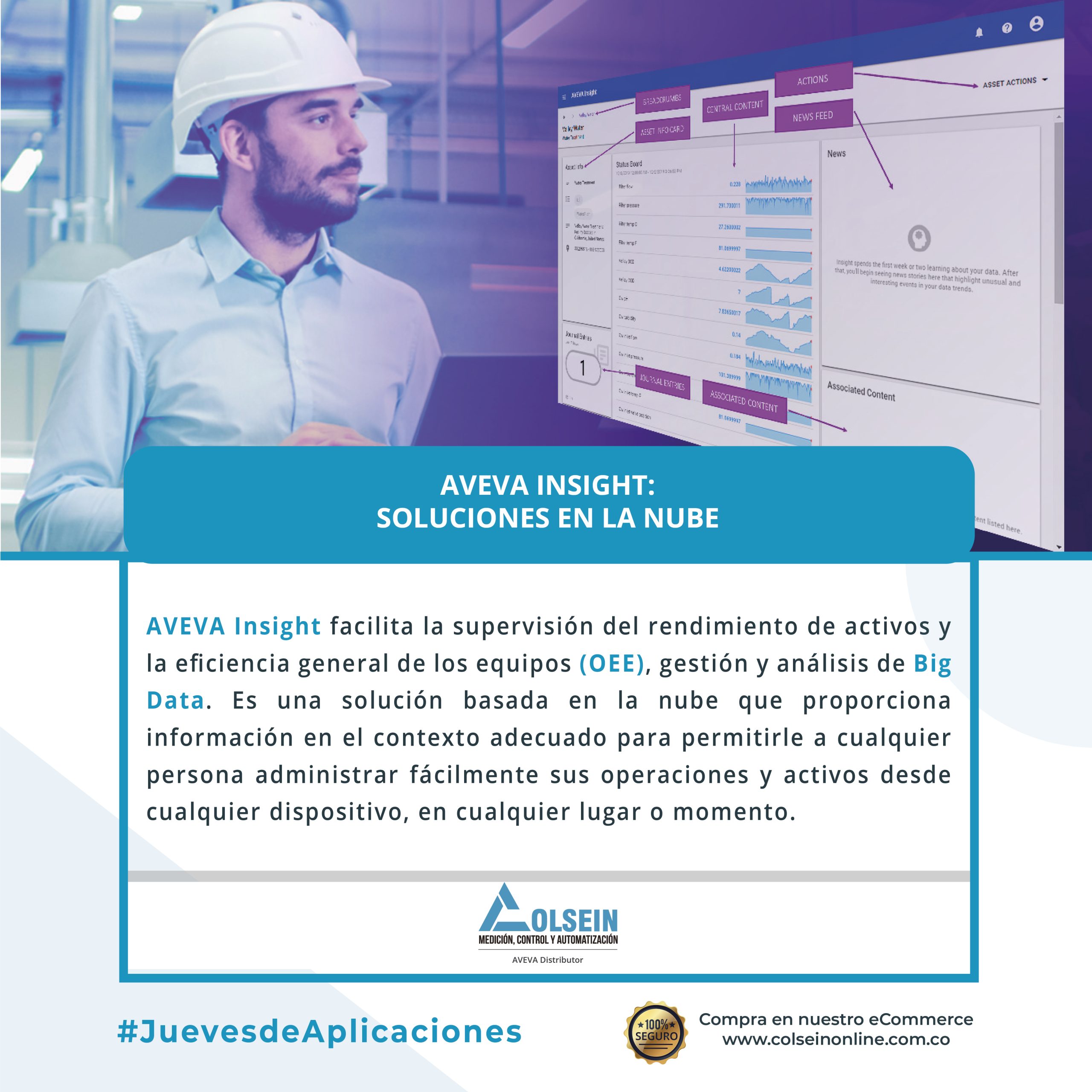 AVEVA Insight: Soluciones en la nube - Colsein Online