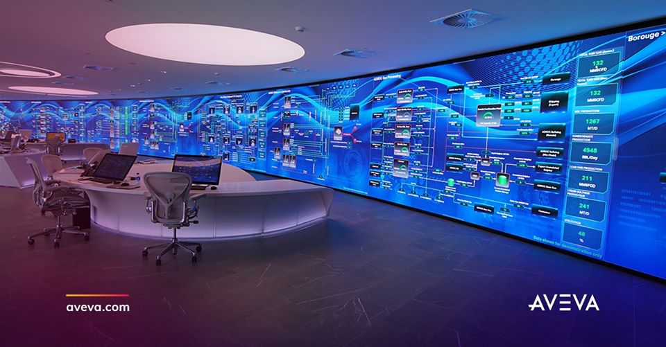 Las soluciones Wonderware ahora son soluciones AVEVA - Colsein Online